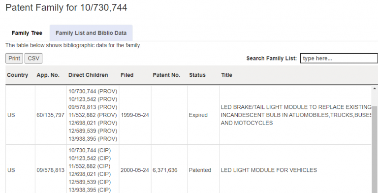 Patent Family Trees Created From PAIR Data - ClaimMaster Software
